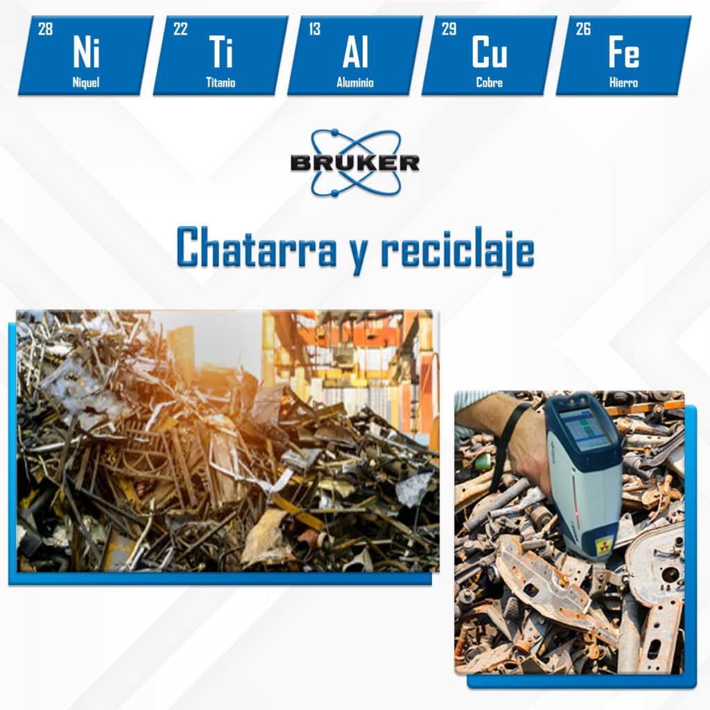 Chatarra y Reciclaje de Metales | RAISA