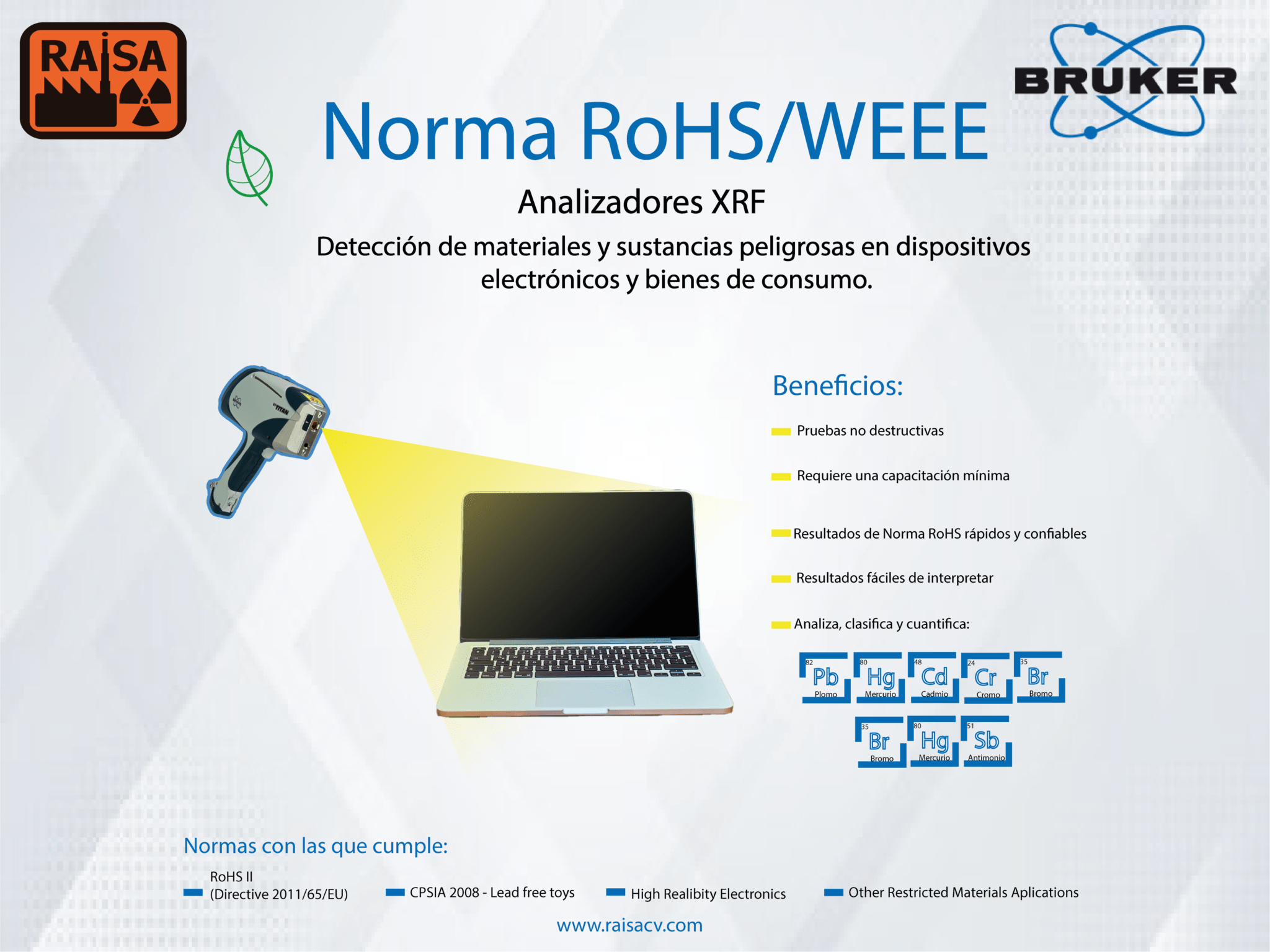 Características de la Norma RoHS | RAISA